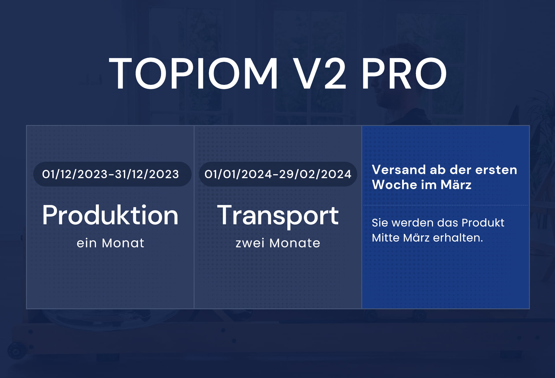 Topiom Wasser-Rudergerät V2 Pro mit TM3