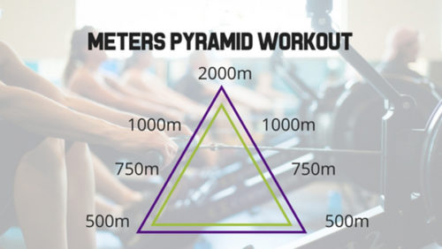 The Ultimate Guide to Rowing Machine Workouts for Beginners • Topiom ...