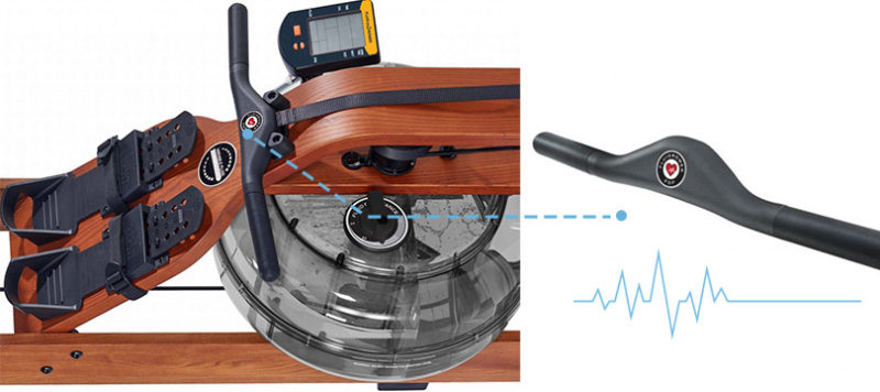 Heart Rate Training – Row Smarter Not Harder - Topiom