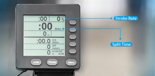2 Rowing Numbers That Will Perfect Your Workout • Topiom Rowing Machine ...
